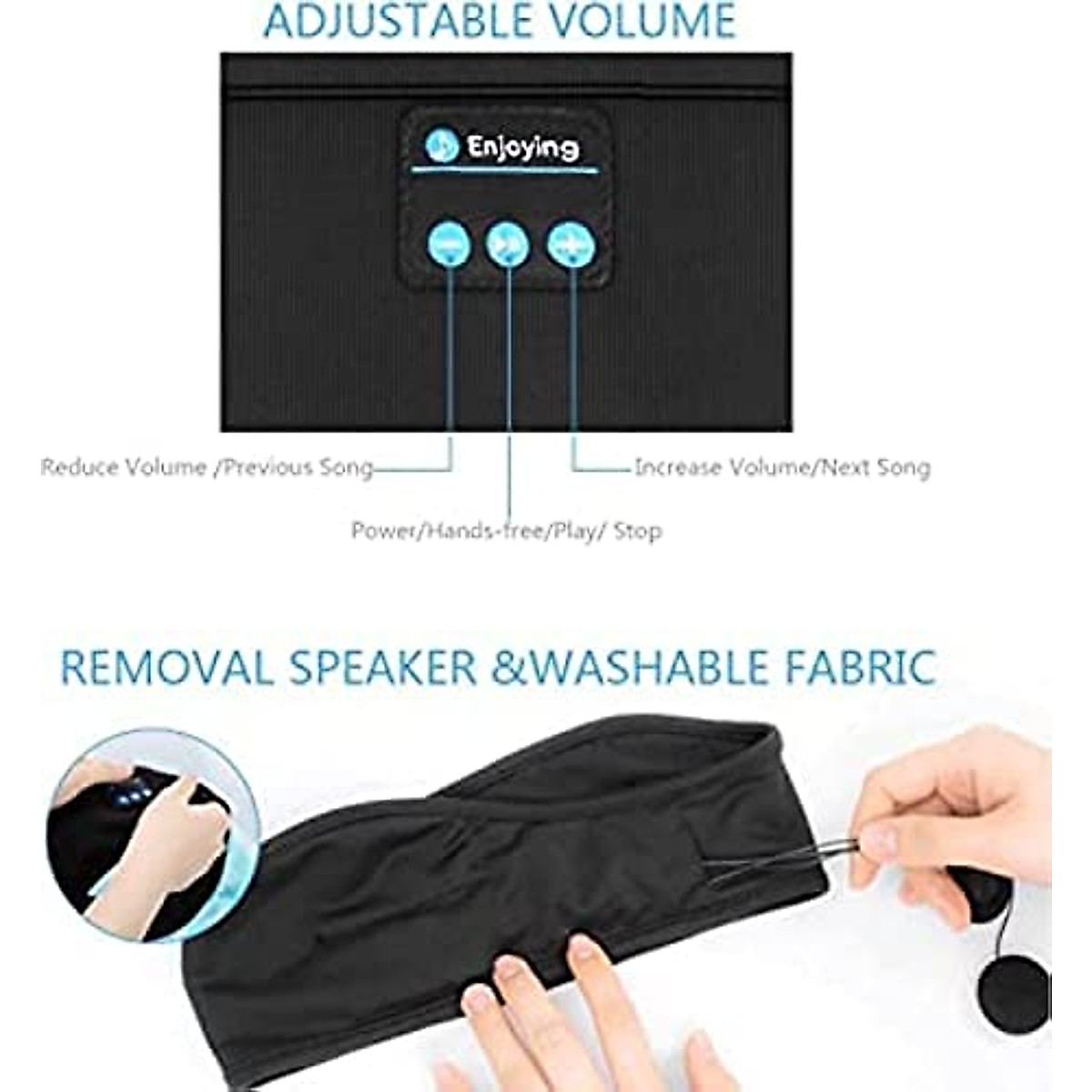 Perytong Sleep Headphones Wireless, Bluetooth Sports Headband Headphones with Ultra-Thin HD Stereo Speakers Perfect for Sleeping,Workout,Jogging,Yoga,Insomnia, Air Travel, Meditation