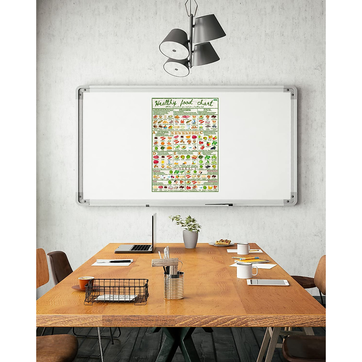 Healthy Food Chart Guide - Informative Nutrition Vitamins Minerals Magnetic Fridge Chart - Stylish Colourful Water Resistant Kitchen Guide Magnet