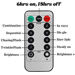 HAOBAOBEI USB Christmas Lights Plug in, 66ft 200 Led Silver Copper Wire Fairy String lights with Remote, Warm White Firefly Twinkle Lights for Bedroom Party Centerpiece Patio Christmas Tree Decoration