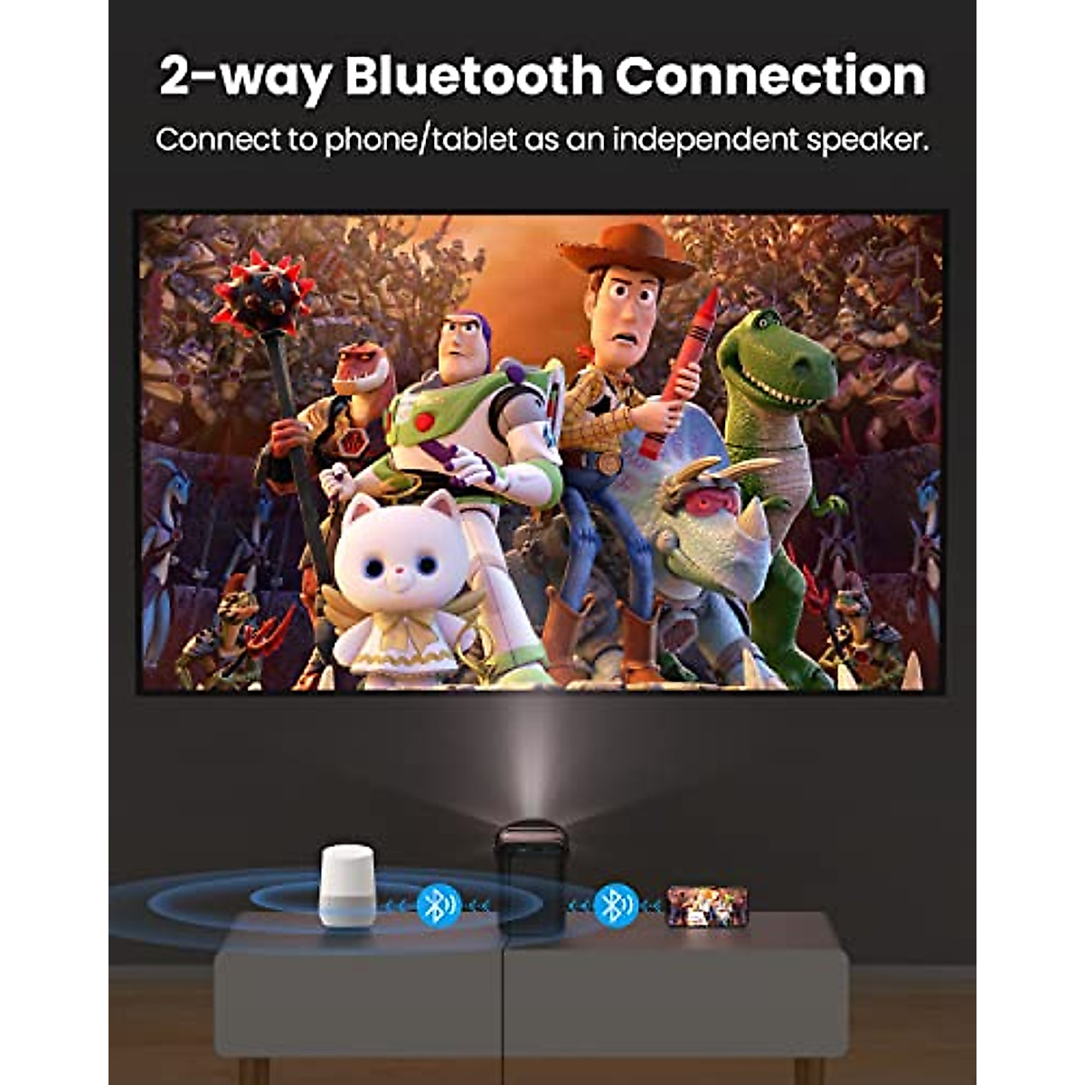 4K Supported Mini Projector, ETOE D2 EVO Android 9.0 Projector, Video Projector with ESPN, Prime Video, YouTube, 5G WiFi & Bluetooth, Keystone Correction, Compatible with iOS/Android/Windows/USB/HDMI