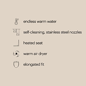 Brondell S1400-RW Swash 1400 Luxury Bidet Toilet Seat in Elongated White with Dual Stainless-Steel Nozzle Clean+, Endless Water-Warm Air Dryer-Nightlight, Round