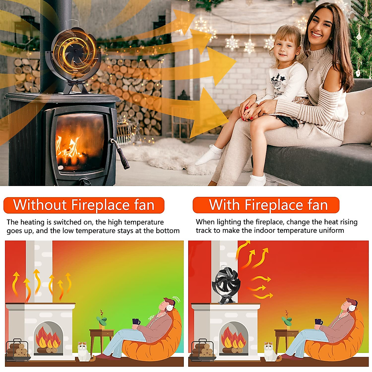 Holldoor Wood Stove Fan, Heat Powered with 3 Speeds, Black, Modern Style, Silent, Floor Mount, Metal, Painted or Powder Coated Finish, Includes Remote, Ideal for Wood Stoves, Air Circulation