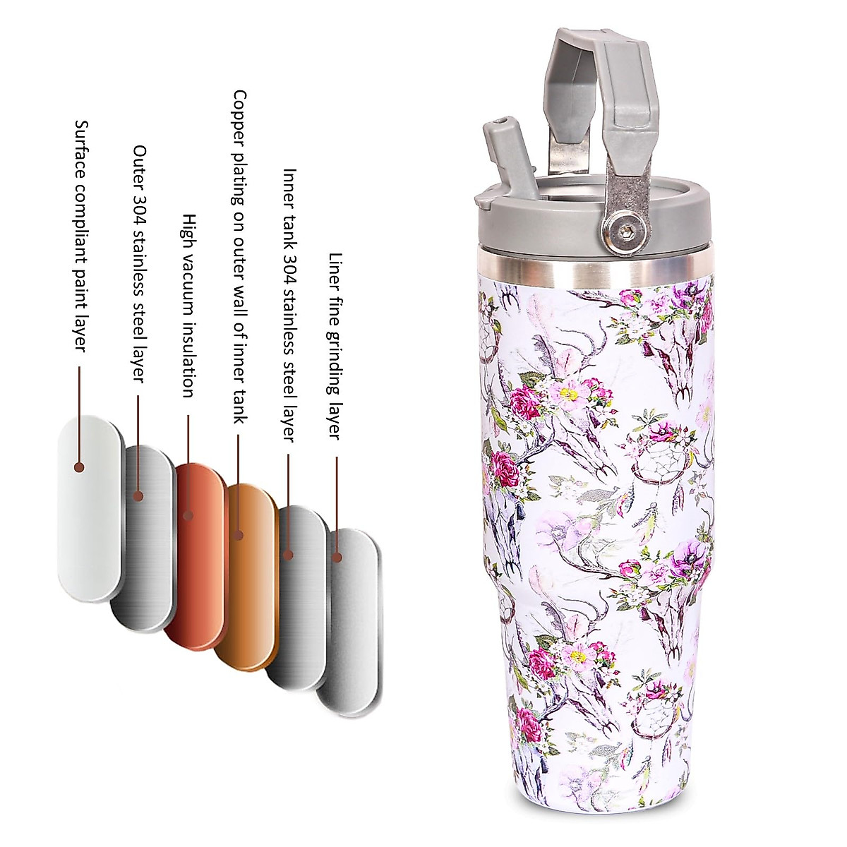 PRAGDUCT Cow Skull Tumbler with Handle and Lid Straw, 30 oz Stainless Steel Travel Mug for Hot and Cold Drinks, Mother's Day gift West Floral Design (White cow skull, 30OZ)