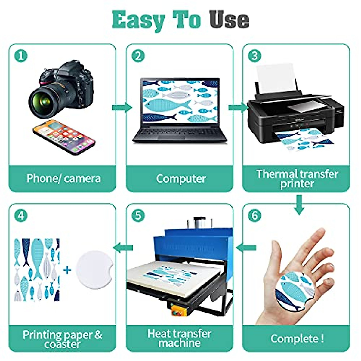 Sublimation Blank Cup Coasters Bulk Square Blank Cup Mat Rubber for Sublimation Transfer Heat Press Printing DIY Crafts 3.93 x 3.93 Inch (50 Pieces)