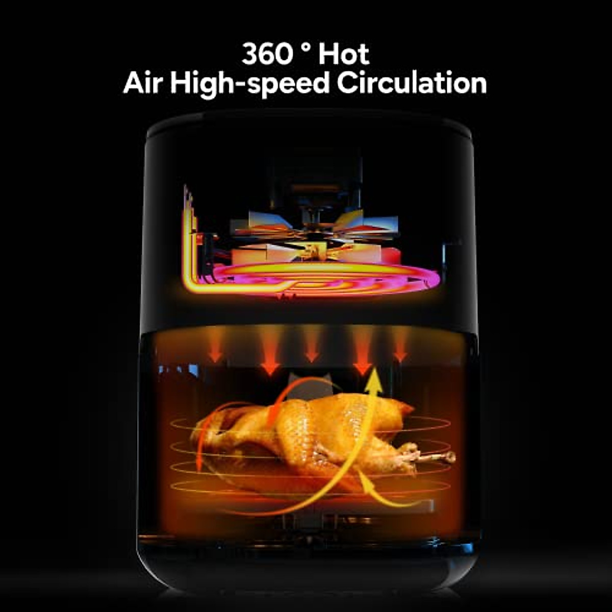 Air Fryer, WETIE 4 Quart Small Air Fryer, 5-in-I Less Oil Airfryer, 1400W Air Fryer Oven Pizza Cooker, Non-Stick Fry Basket, Over Heat Protection, Timer+Temperature Control Air Fryers(Black)