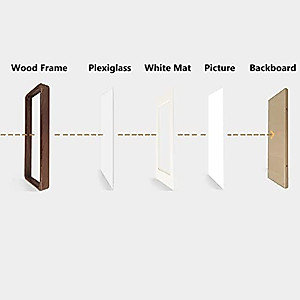 Natural Wood Photo Frames Inspired Tabletop Picture Frame with Mat, Vertical or Horizontal Display (Walnut, 3x4 matted to 2x3)