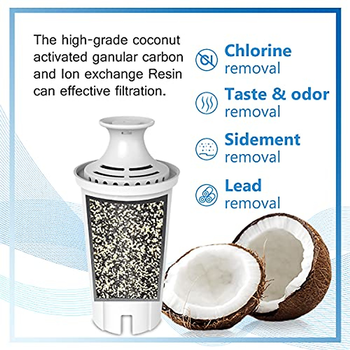 Hiwater Replacement for Brita® Filters, Pitchers, Dispensers, NSF 42 Certified Pitcher Water Filter, Compatiable with Brita® Classic OB03, Mavea® 107007, 35557, and More (Pack of 4)