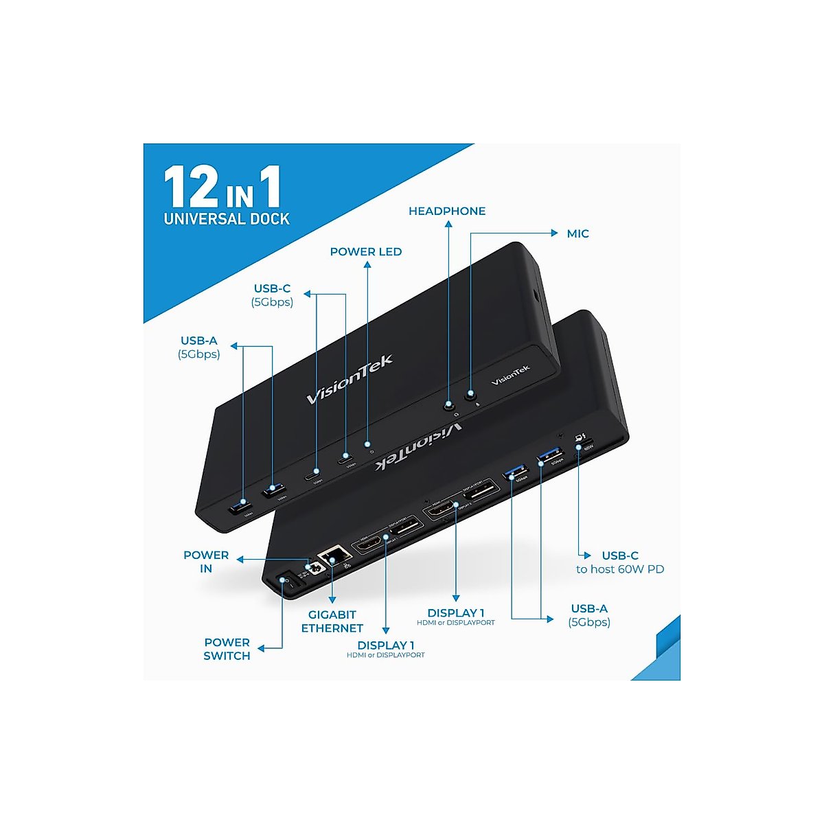 VisionTek VT4500 12in1 Docking Station Dual Monitor 4K – x2 HDMI, x2 DisplayPort, 60W USB-C PD, x4 USB-A 3.0, x2 5Gbps USB-C, 3.5mm Audio Jack, & Ethernet – Compatible with Laptop, PC, and MacBook