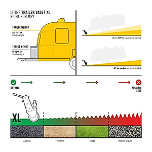 Trailer Valet TVXL2 XL Trailer Dolly - 2" Ball