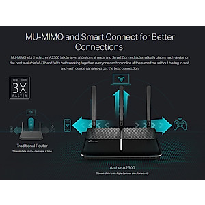 TP-Link AC2300 Wireless WiFi Router | Powerful 1.8GHz Dual-Core 64-Bit CPU | RangeBoost Technology | Wave 2 MU-MIMO (Archer A2300)