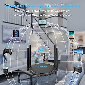 WAVLINK AX1800 WiFi 6 Smart Router, Dual Band Gigabit Wireless Internet Mesh Router for Home, Coverage up to 1,500 sq. ft., 64+ Devices, MU-MIMO OFDMA TWT, Turbo, TouchLink, Parental Control, QoS