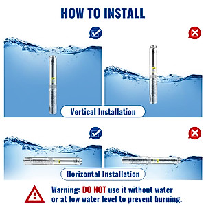 VEVOR Well Pump 1.5 HP, Submersible Well Pump 110V, Stainless Steel Deep Well Pump with 131ft Cable, Stainless Steel Deep Well Pump 24GPM for Cities Farmland Irrigation and Home Use