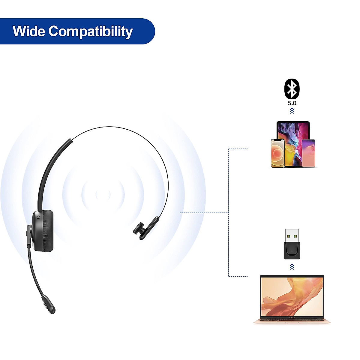 BESIGN BHF02 Pro Bluetooth Handsfree Headset (Headset with USB Adapter for PC, Black)