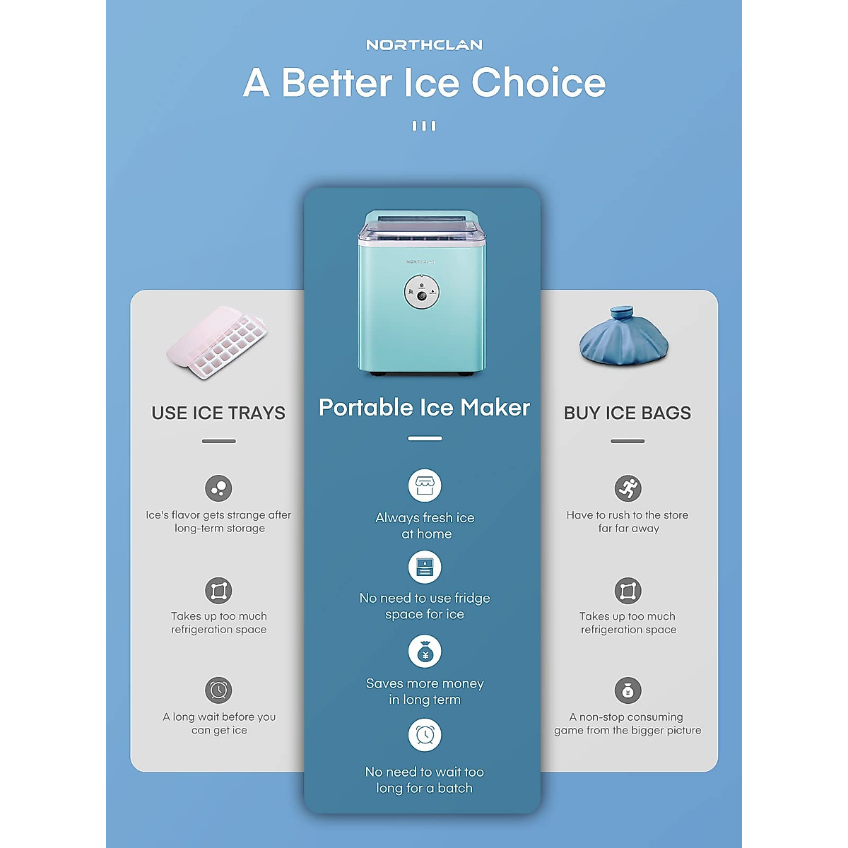 Ice Makers Countertop, 28 lbs in 24 Hours, 9 Cubes Ready in 6 Mins, NORTHCLAN Portable Ice Cube Maker Machine with Ice Scoop and Basket for Home/Kitchen/Office/Bar/Party (1, Mint, 1)