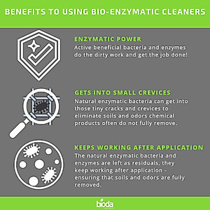 Bioda Professional Strength Enzyme Drain Cleaner, Septic Safe Drain Odor Eliminator, Smell Eliminator