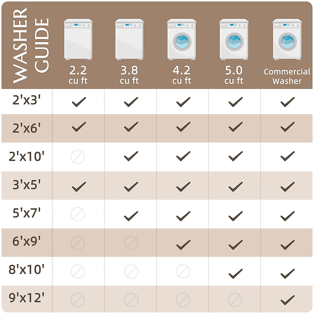 jinchan Moroccan Area Rug 5x7 - Washable Rug Low Pile Bedroom Rug Ultra-Thin Faux Wool Non-Slip Modern Soft Accent Rug Indoor Carpet for Living Room Kitchen Dining Room Farmhouse Office Taupe