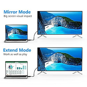 DisplayPort to HDMI Cable 6 Feet, Display Port to HDMI Nylon Braid Cables 1080P DP to HDTV Uni-Directional Cord for Dell, Monitor, Projector, Desktop