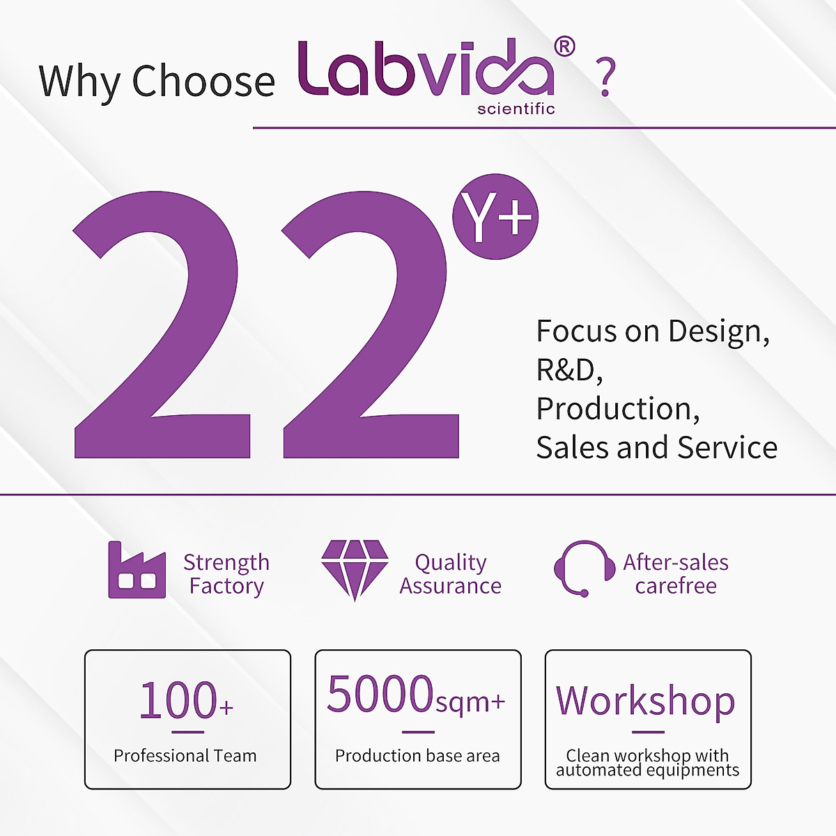 Labvida 4pcs of Stackable Plastic Beakers, Vol.500ml, PP Material, with Molded Graduation, LVB004