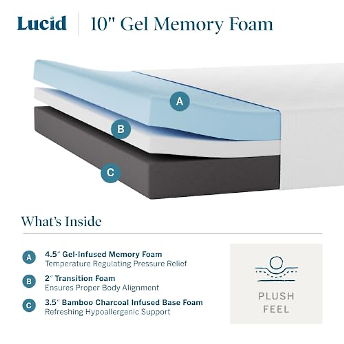 LUCID 10 Inch Memory Foam Mattress - Plush Feel - Infused with Bamboo Charcoal and Gel - Bed in a Box - Temperature Regulating - Pressure Relief - Breathable - Full Size