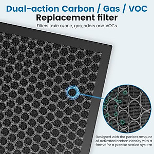 KJ190L Fil-ter Replacement Compatible with MOOKA KJ190L Air Puri-fier 3 Stage 2 H13 True HEPA and 4 Washable Pre-Filtes (2+4)