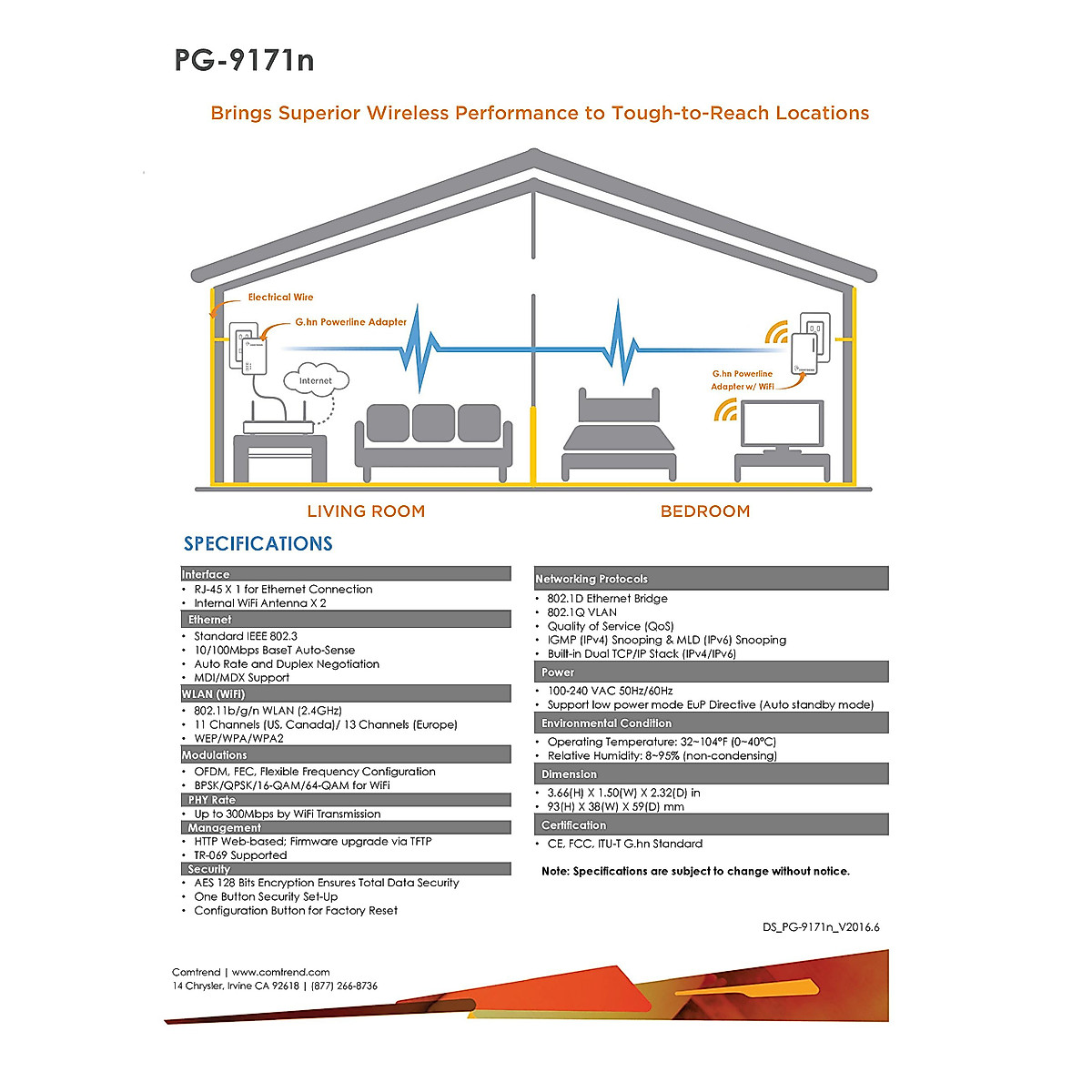 Comtrend G.hn 1.2 Gbps Powerline with WiFi Combo Kit PG-9172+PG-9171nKIT