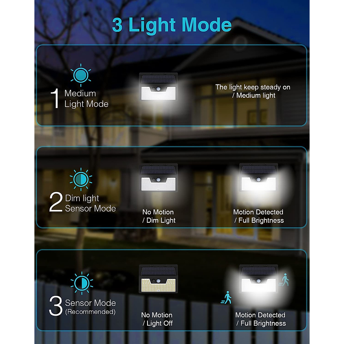 320 LED Solar Outdoor Lights, 4 Pack Solar Motion Lights Outdoor with 3 Lighting Modes, IP65 Waterproof Solar Powered Outdoor Lights, Motion Sensor Outdoor Lights for Garden, Yard, Garage, Patio