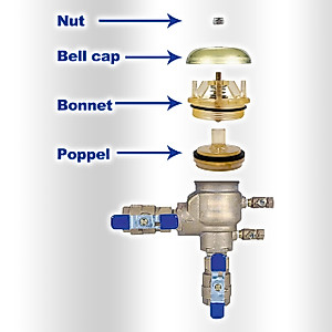 905-212 Bonnet Repair kit Replacement for Febco #765 PVB 1" & 1-1/4" Vacuum Breakers & Back Flow Preventer