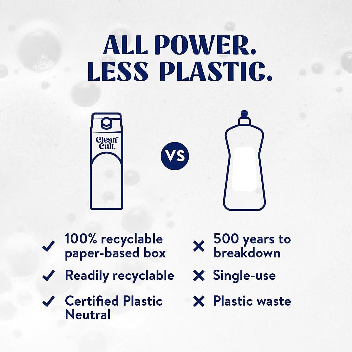 Cleancult Dish Soap Liquid Refills - Plant Based Cleaning Power - Cuts Grease & Grime - Free of Harsh Chemicals - Uses 90% Less Plastic - Lemon Verbena - 32 oz/3 Pack