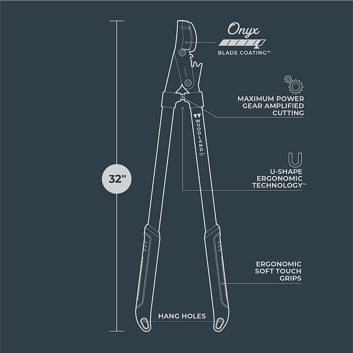 Woodland Tools Co. Super Duty 32" MaxForce Lopper – Gear-Powered Tree Cutter & Branch Trimmer for Effortless Pruning and Superior Gardening Performance