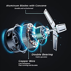 WARMLREC Industrial Fan 24 Inch Heavy Duty Drum 3 Speed 8800 CFM Air Circulation High Velocity Fan For Warehouse, Workshop, Factory, Commercial, Residential and Greenhouse Yellow