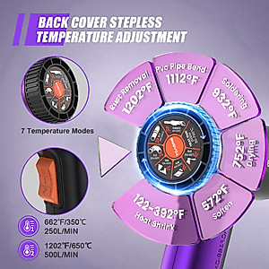 A Nice Heat Gun, Compact but Powerful, Variable Temp Control 122℉~1202℉, Fast Heating Smaller Heat Gun for Crafting, Shrink Tubing,Shrink Wrap,Vinyl Wrap, Intergrated Holder for Hands Free & Hanging