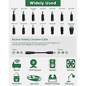 JOVNO Universal Power Supply 3V-24V 3A 72W Adjustable AC/DC Adapter 100~240V AC to DC 5V 9V 12V 15V 19V 20V with LED Display 14 Plugs 1 Reverse Polarity Converter Cable for LED Strips Motors Speaks