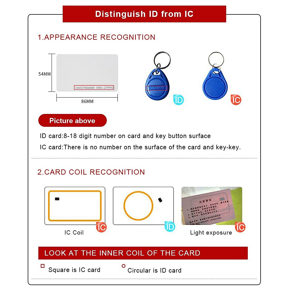 HiLetgo 125Khz EM4100 USB RFID ID Card Reader Swipe Card Reader Plug and Play with Cable First 10 Digit (Only Read 125kHz ID Card, See Product Pictures)