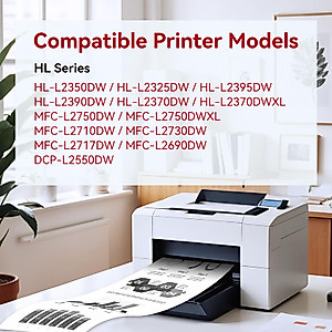 LemeroSuperx Compatible Toner Cartridges and Drum Unit Replacement for Brother TN760 TN730 TN 760 DR730 Work for HL-L2350DW MFC-L2710DW HL-L2395DW MFC-L2750DW Printer (2 Black, 1 Drum Unit, 3 Pack)