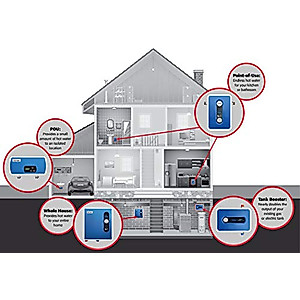 Eemax EEM24013 Electric Tankless Water Heater, Blue
