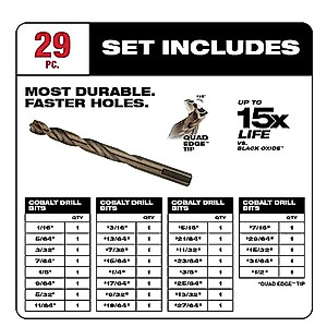 29 Pc. Cobalt Red Helix Drill Bit Kit