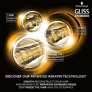 GLISS Hair Repair Anti-Breakage Treatment, Ultra Moisture for Dry or Stressed Hair, 6.1 Ounces (Pack of 3)