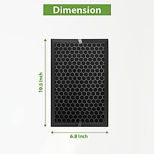 Smilyan 3 Pack HRFSC1 Replacement Filter S for Honeywell HPA3000 PowerPlus and HPA5000 Insight Series Air Purifier，HRFSC1 Activated Carbon Filter