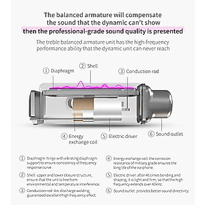 KZ ZSN Dynamic Hybrid Dual Driver in Ear Earphones Detachable Tangle-Free Cable Musicians in-Ear Earbuds Headphones with Microphone (Black Cyan)