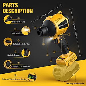 LIVOWALNY Cordless Dewalt 20V Battery Dust Blower, Handheld Blower Sawdust Cleaner 447 MPH/39 CFM for Garages, Sawmill Rooms, Workshops, Home Improvement (No Battery)