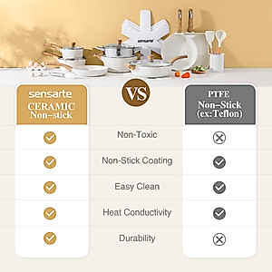 SENSARTE Ceramic Cookware Sets, Pots and Pans Set Nonstick, 14-Piece Induction Cookware, Non-toxic Healthy Non Stick Kitchen Cooking Set, with Frying Pans Set, PFAS PTFE PFOA PFOS Free