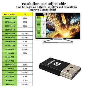 FUERAN DP - DisplayPort Display Emulator EDID Emulator Plug 2K (fit Headless 2560x1600@30Hz) 4K 4096x2160@60Hz Display Port Dummy Plug DisplayPort Compatible (2K-2560x1600@30Hz)