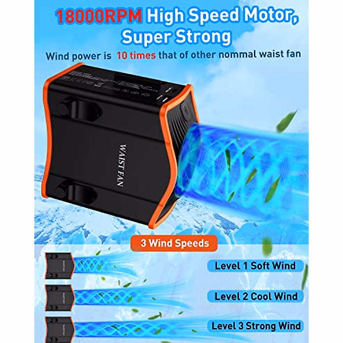 CINLOG Upgraded Portable Waist Fan with Adjustable Belt,10 Times Strong Wind Waist Clip Fan with 12000mAh Battery Over 40H Working Time, Belt Fan for Outdoor Works,Camping,Travel,Fishing