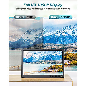 Desobry 17 Inch Small TV with 1080P HDMI Input, Portable TV with Antenna ATSC Tuner, Rechargeable Battery Operated TV Portable Monitor Built-in TV Stand, Mini TV for Bedroom, Kitchen, Camping, RV