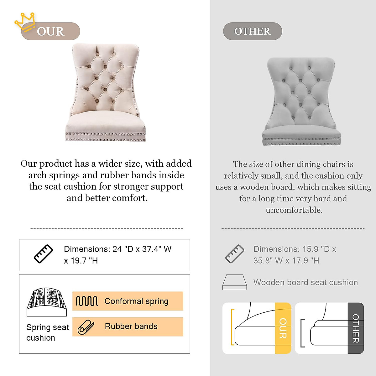 Kiztir Velvet Upholstered Dining Chairs Set of 4, Wingback Dining Room Chairs with Ring Pull Trim and Button Back, Luxury Tufted Dining Chair for Living Room, Bedroom, Kitchen (Beige)