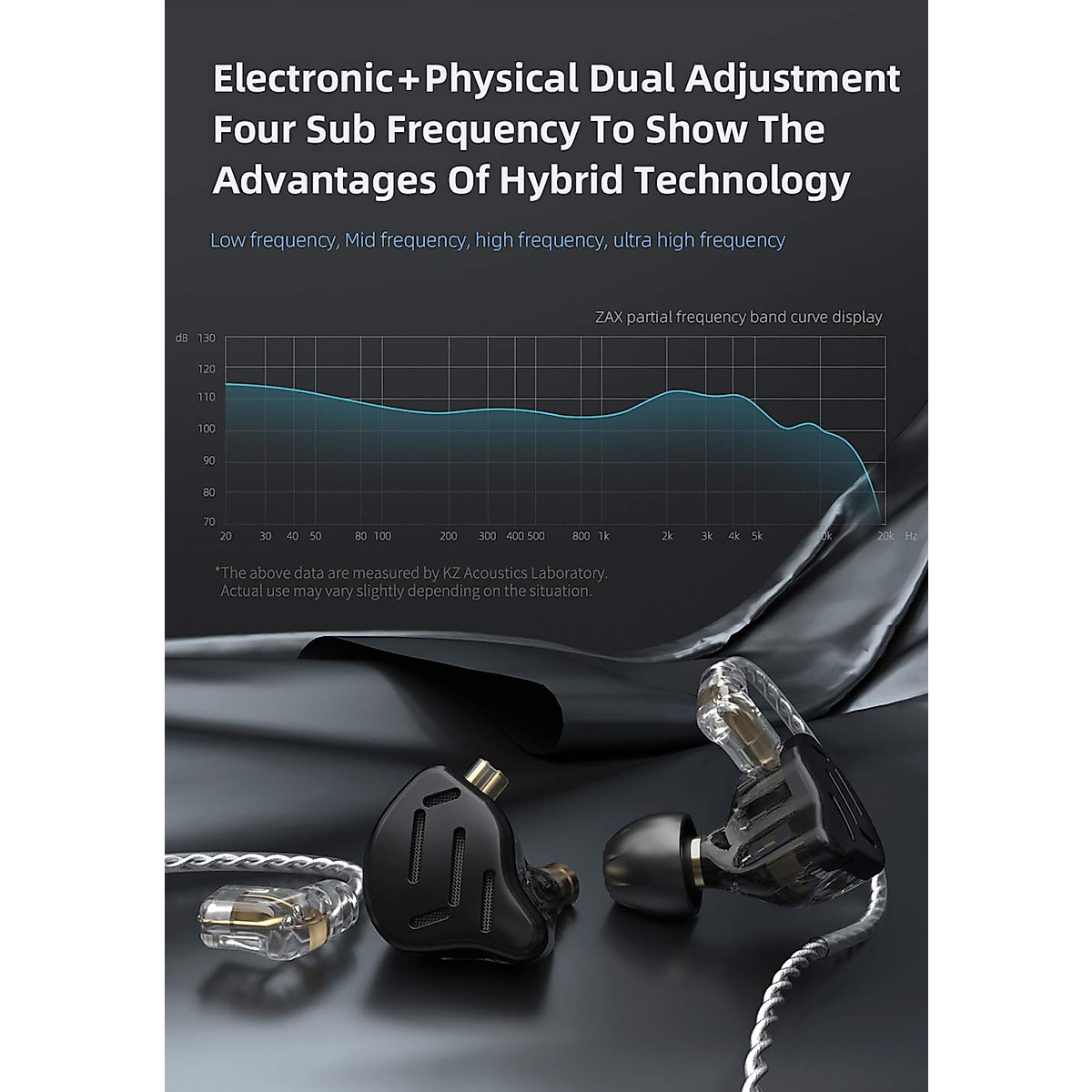 KZ Zax in-Ear Monitors, 16-Units Hybrid in Ear Earphones, HiFi Stereo Noise Isolating Sport IEM Wired Earbuds/Headphones with Detachable Cable for Musician Audiophile (with Mic, Black)