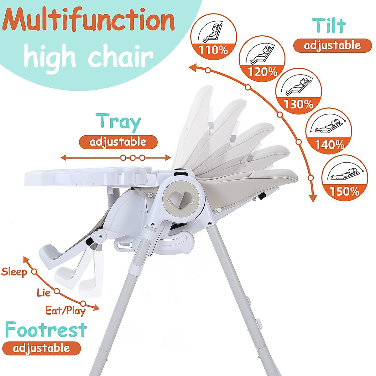 4 in 1 Baby High Chair, Foldable Booster Seats, Adjustable Height, Reclining Backrest and Footrest, Double Removable Tray, Highchair for Toddler and Infant
