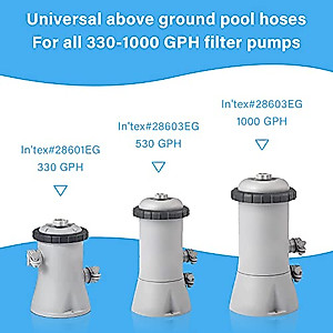 Pool Pump Hose Above ground pool hose, 2 Pack 59"Long 1.25"Diameter Swimming Pool Replacement Hose, Compatible with Pump Model 607, 637, 330 GPH, 530 GPH, and 1000 GPH