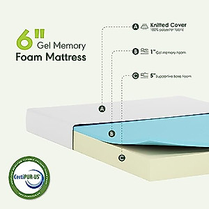 Furinno Tidur Cooling Gel Memory Foam Mattress, 6 Inch, Full, White