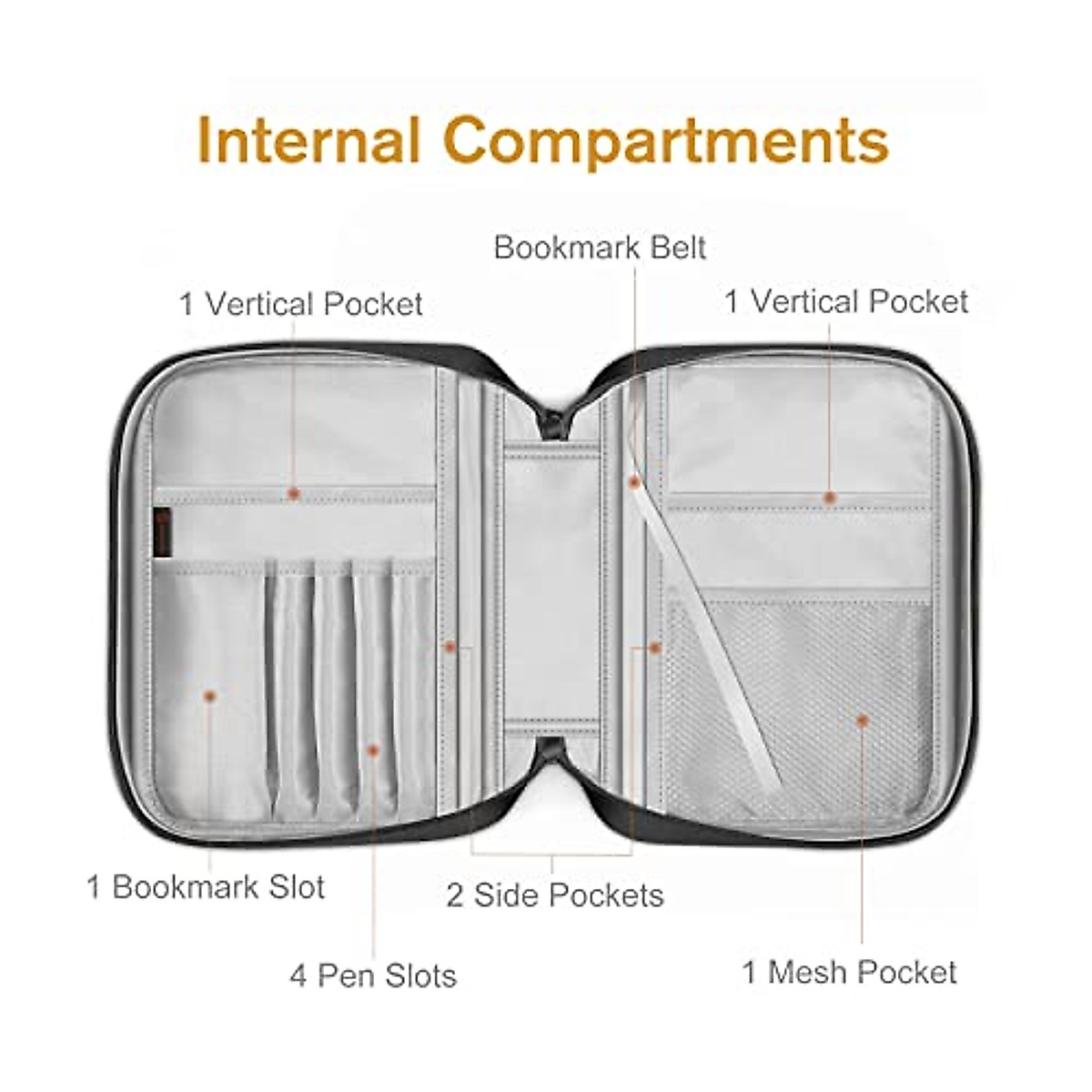 FINPAC Black Bible Cover w/Bible Verse Bookmarks for Women Men